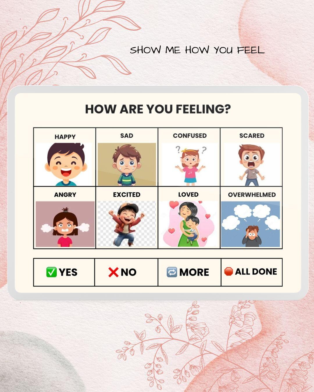 Editable Visual Communication Book for Nonverbal Children | Printable ...