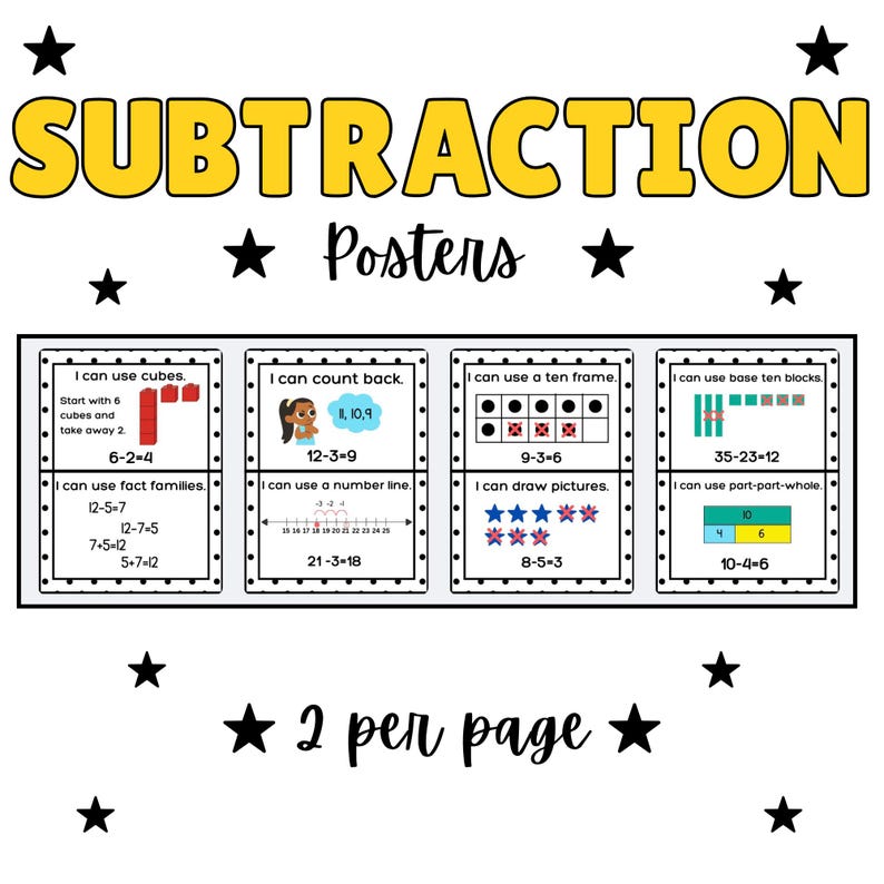 Addition and Subtraction Strategies Posters for Elementary/anchor ...