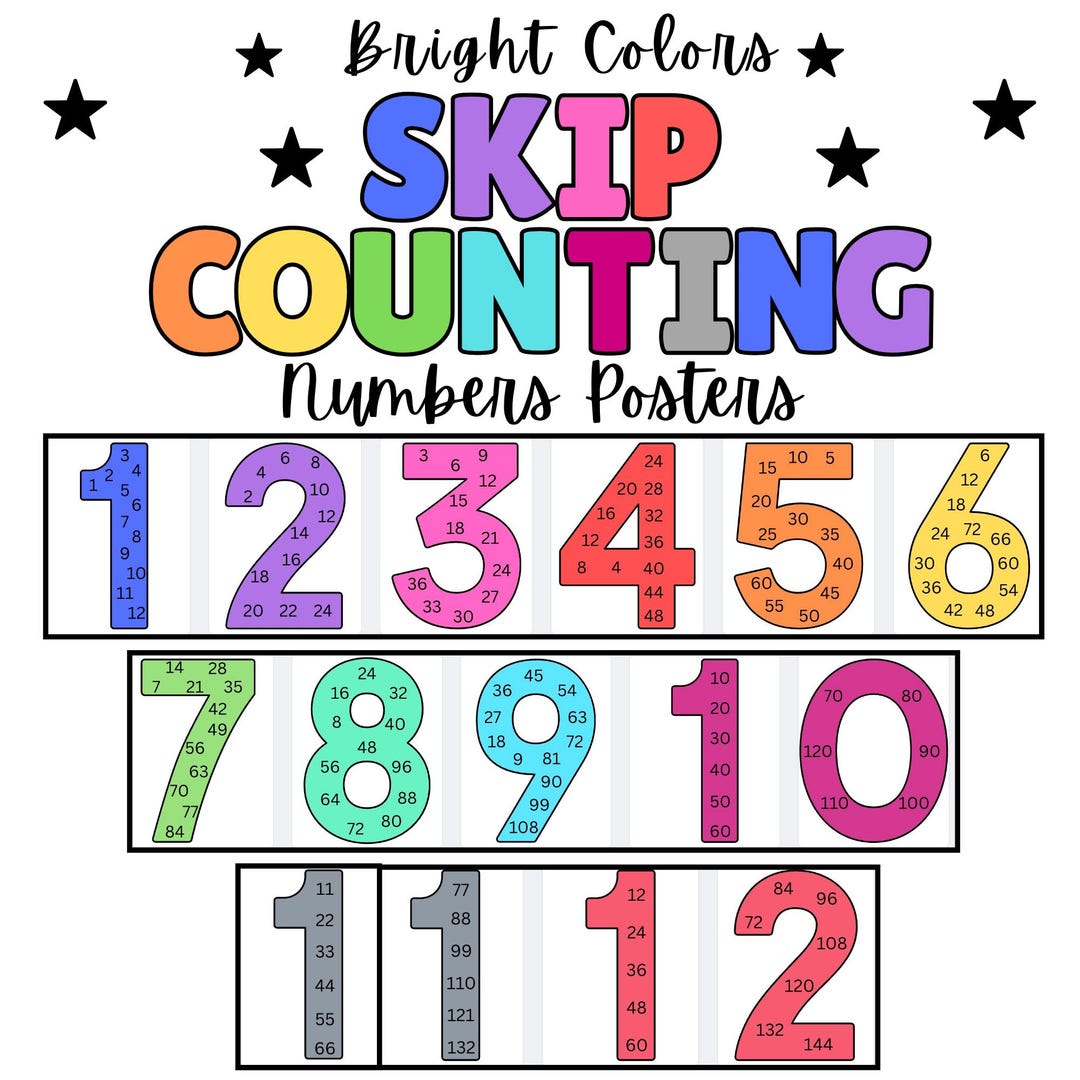Skip Counting Display, Rainbow Classroom Decor, Multiples Large Number ...
