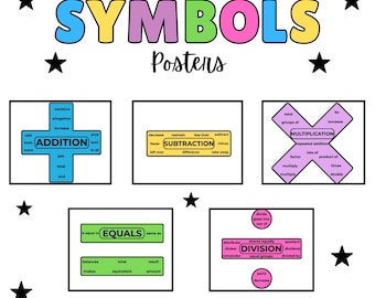 Bright Math Symbols | Math Operations Posters | Educational Wall Art ...