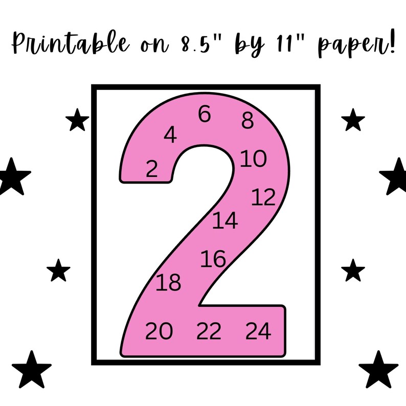 Skip Counting Display, Pastel Classroom Decor, Multiples Large Number ...