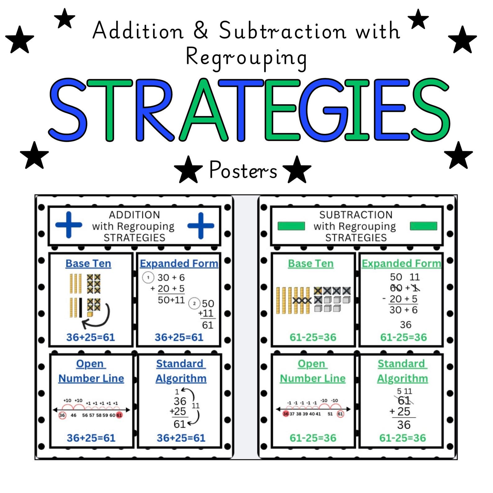 Addition and Subtraction With Regrouping Strategies Posters for ...