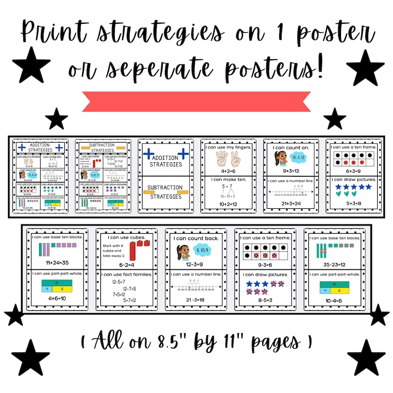 Addition and Subtraction Strategies Posters for Elementary/anchor ...