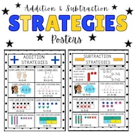 Addition Strategies Mini-posters for Grade 1/anchor Charts for First ...