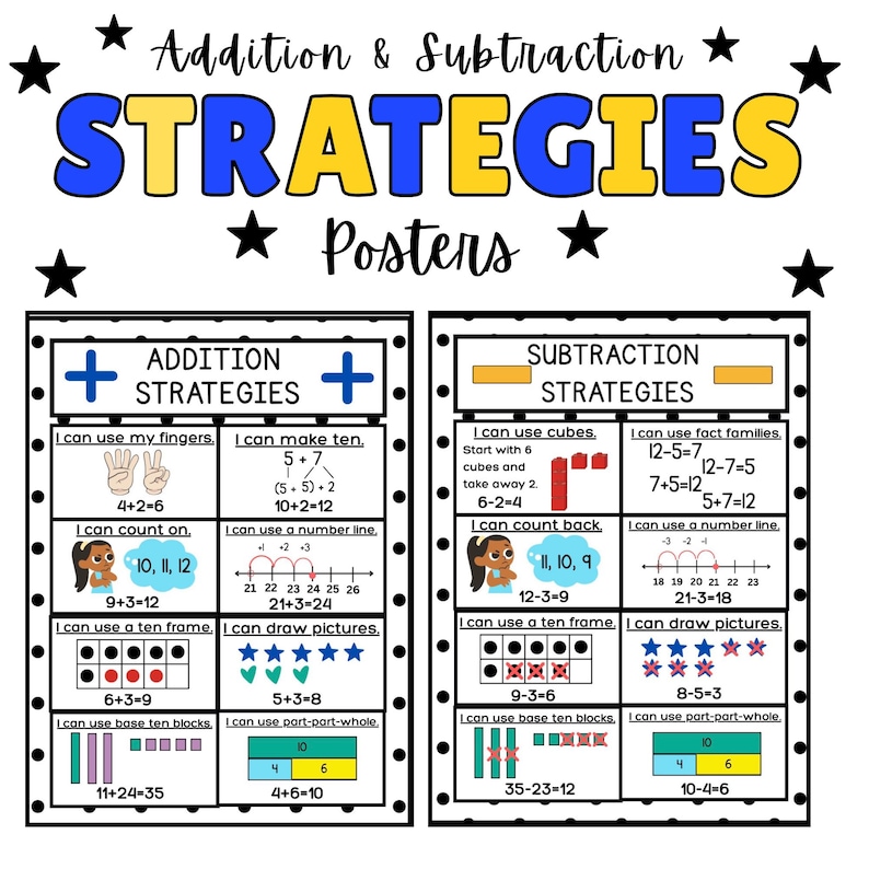 Addition and Subtraction Strategies Posters for Elementary/anchor ...