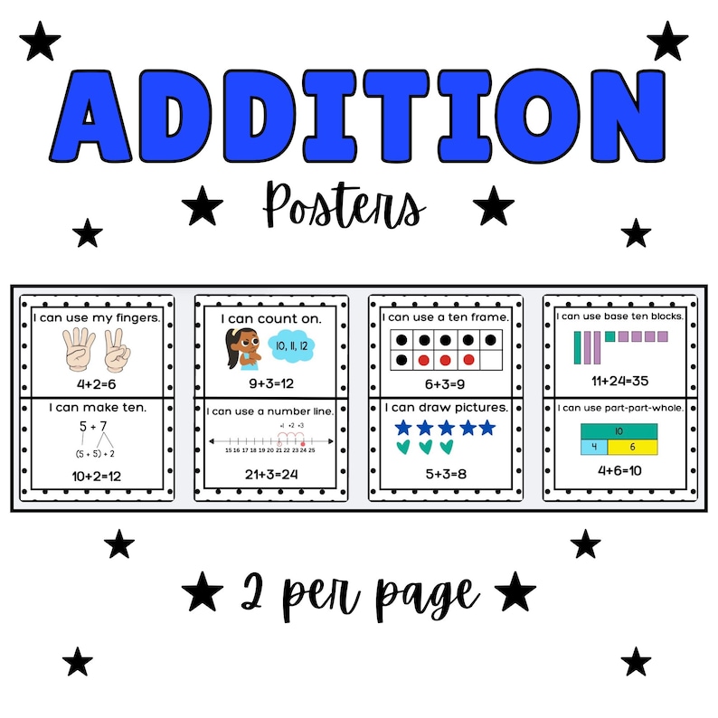 Addition and Subtraction Strategies Posters for Elementary/anchor ...