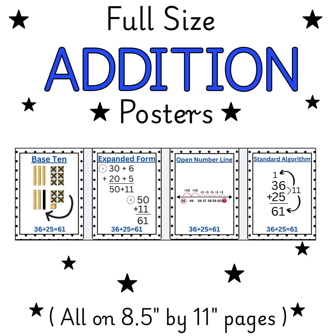 Addition and Subtraction With Regrouping Strategies Posters for ...