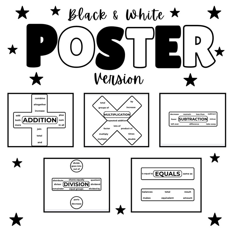 Colorful Math Symbol | Math Operations Posters | Educational Wall Art ...