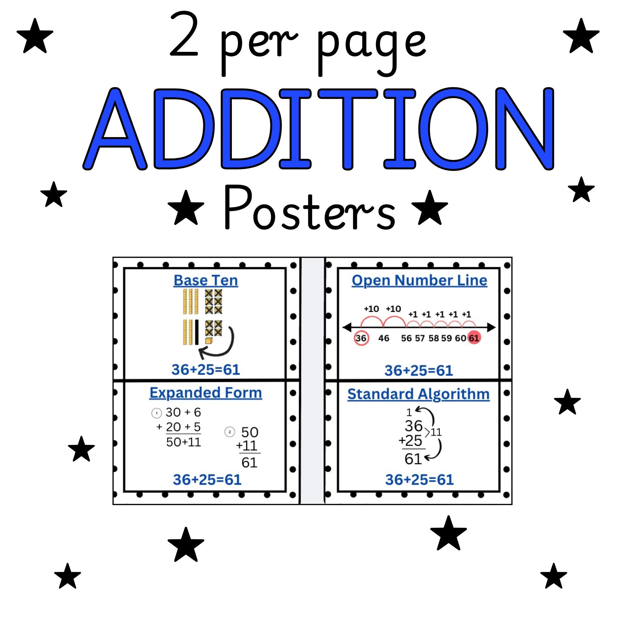 Addition and Subtraction With Regrouping Strategies Posters for ...