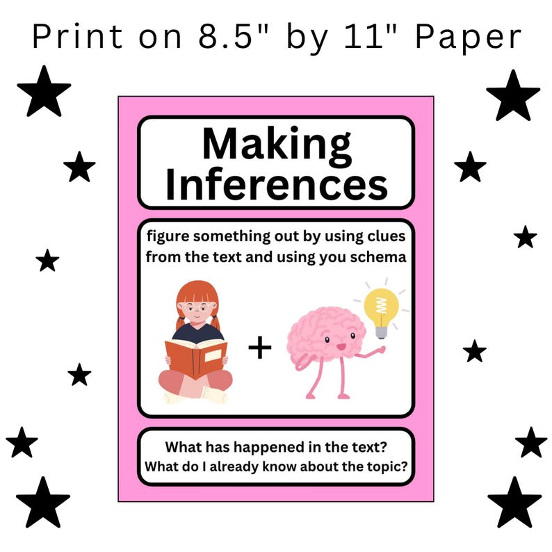 Reading Comprehension Skills & Strategies Posters- Colorful Theme ...