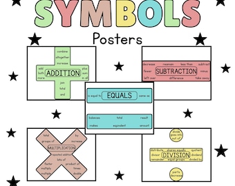 Boho Math Symbols | Math Operations Posters | Educational Wall Art ...