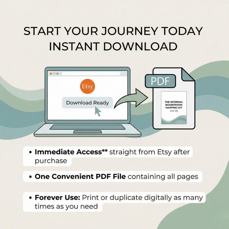 IFS Parts Work Mapping Kit | Visual Internal Family Systems Printable ...