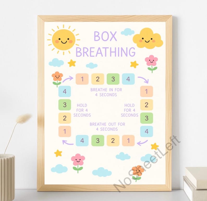Box Breathing Poster for Kids: Pastel Mindfulness Chart (PDF Download ...