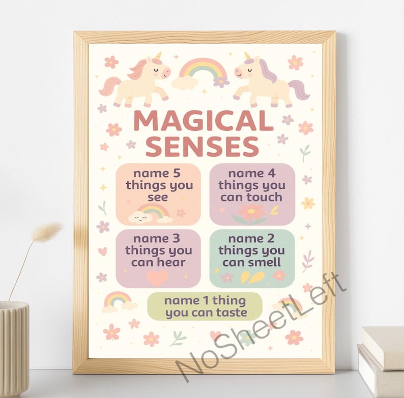 Unicorn Grounding Exercise Poster: 5 Senses Mindfulness Activity (PDF ...