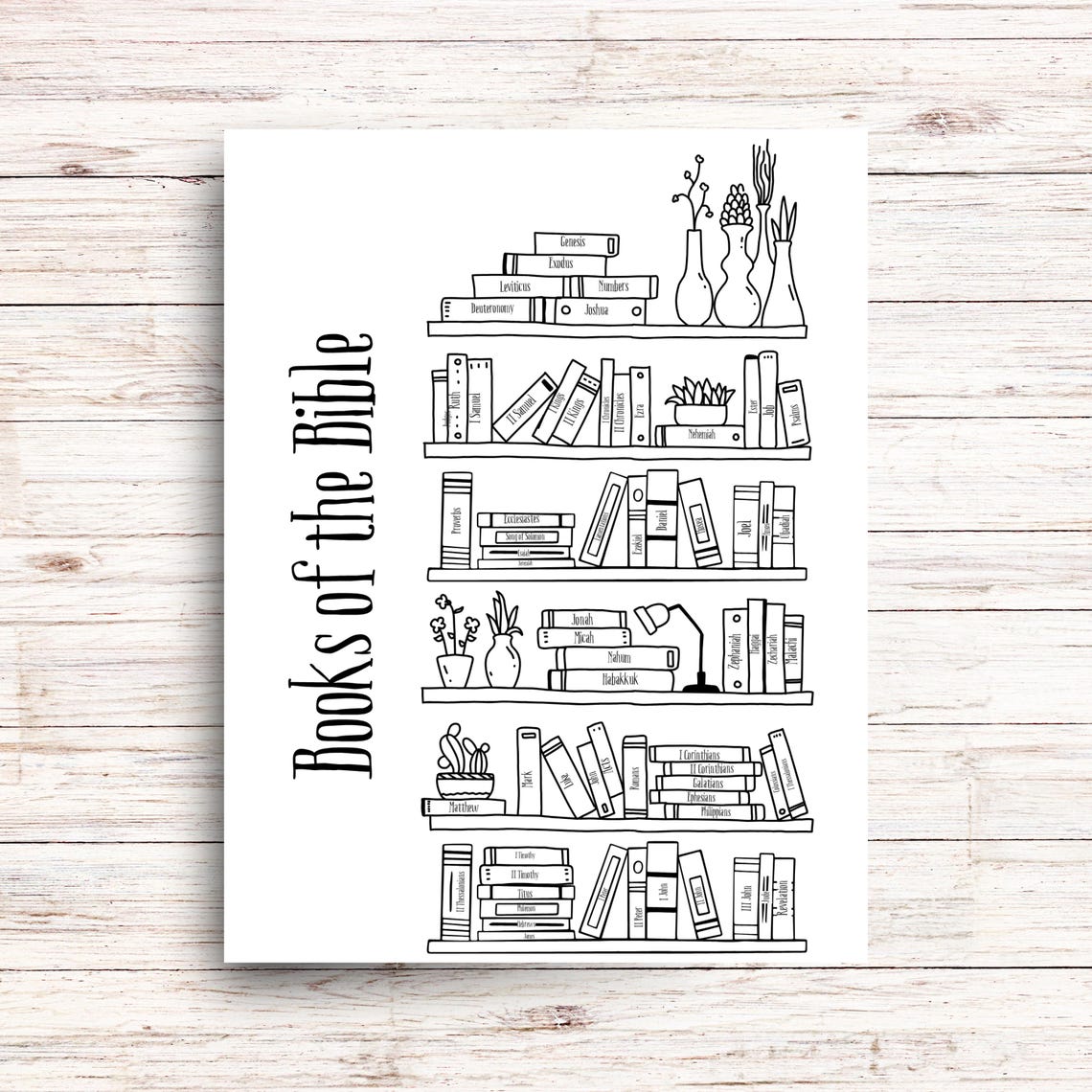 Books of the Bible Reading Tracker Coloring Page: Christian Printable ...