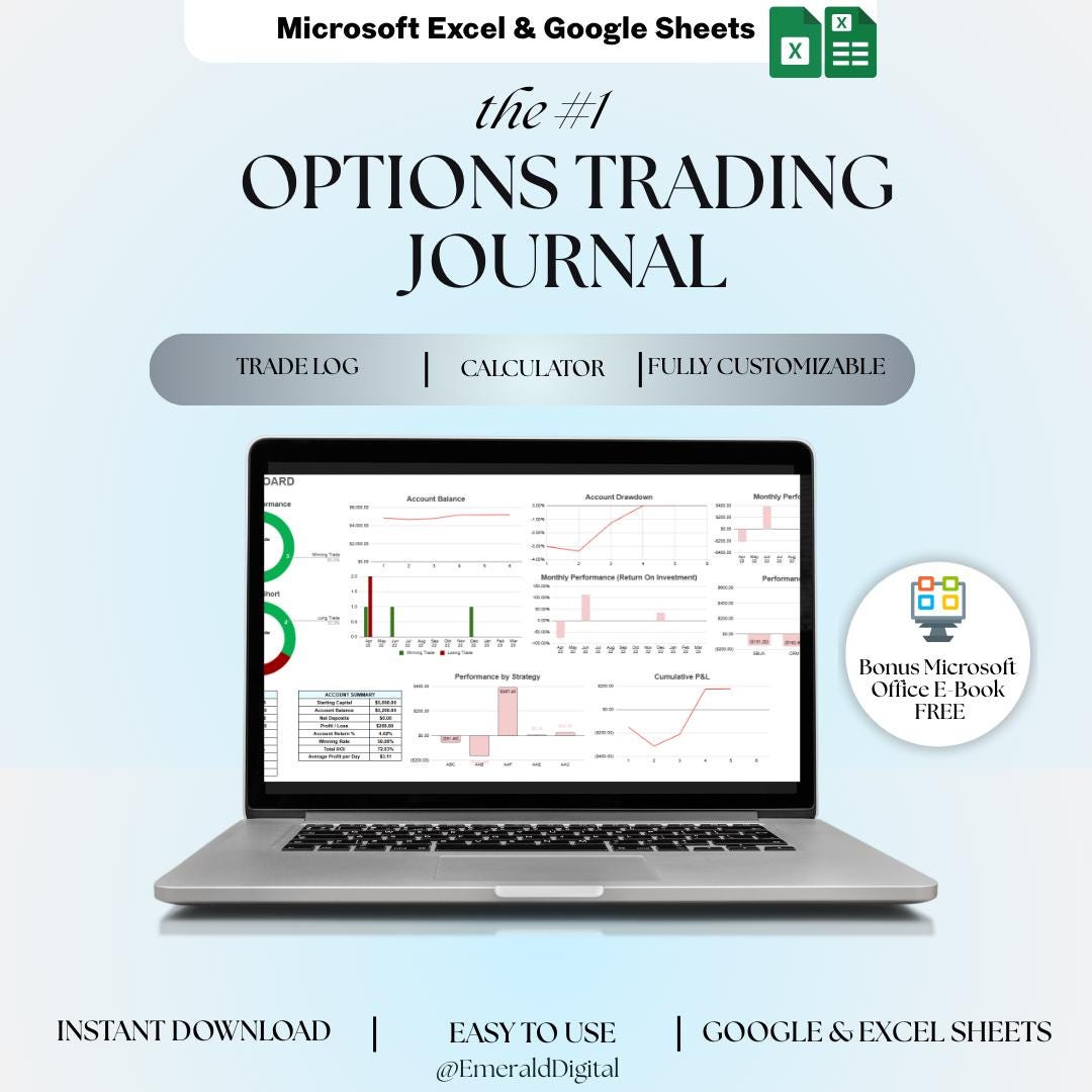 Options Trading Journal Excel Spreadsheet | Trade Log & PNL Calculator ...