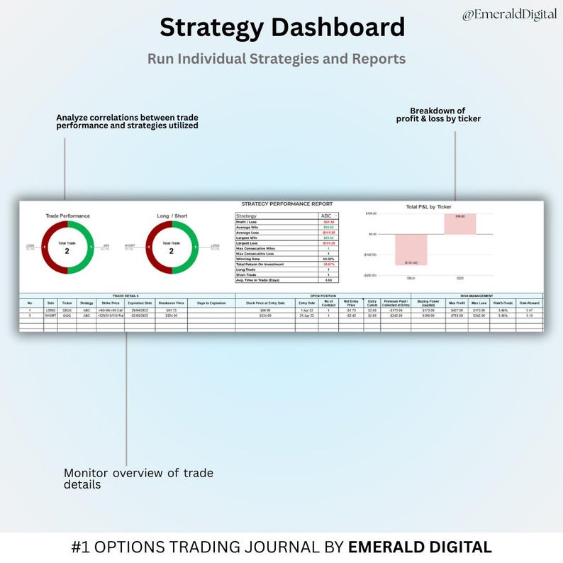 Options Trading Journal Excel Spreadsheet | Trade Log & PNL Calculator ...