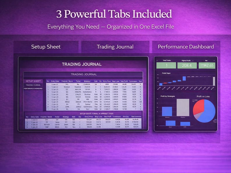 Futures Trading Journal Excel Spreadsheet | Trade Log & PNL Tracker ...