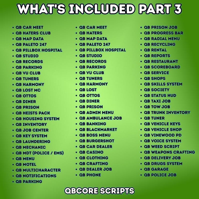 Fivem Ultimate Bundle: 1,000+ Scripts + Premium 500 MLO Pack | RP Jobs ...