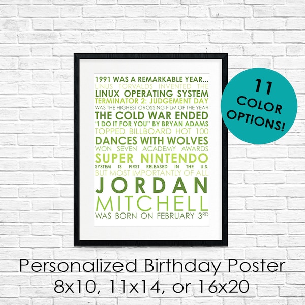1991 Birthday Poster - Etsy