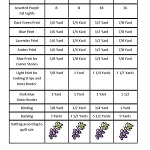 Merlot Quilt Pattern - PDF - Sizes Crib to King - EASY - Etsy