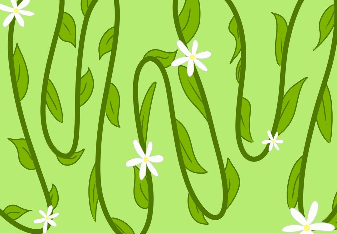 Green Nature Pattern - Etsy