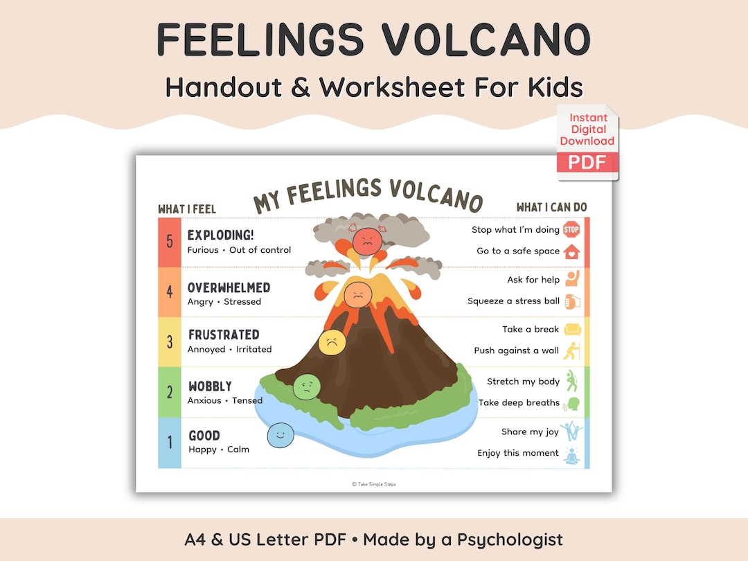 Feelings Volcano Chart for Kids Anger Management and Emotional ...