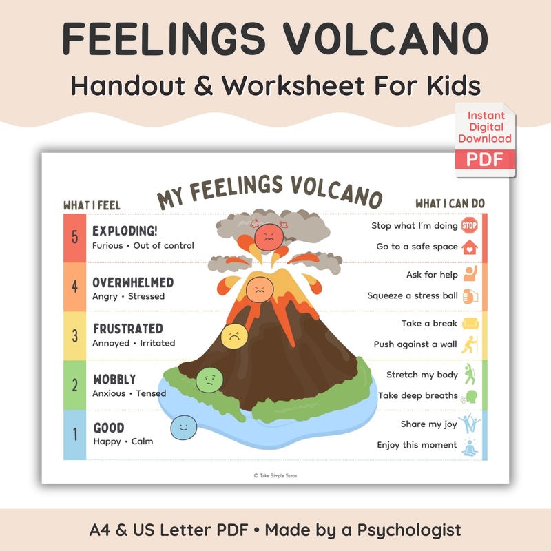 Emotions Poster - Etsy