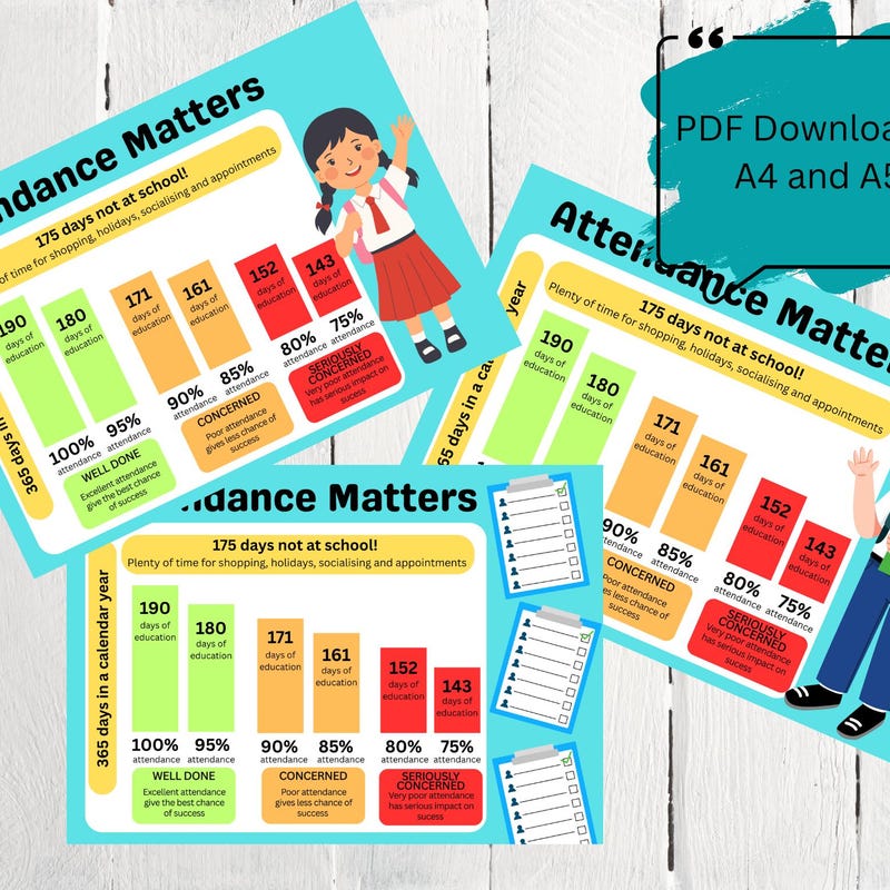 Attendance Posters - Etsy UK