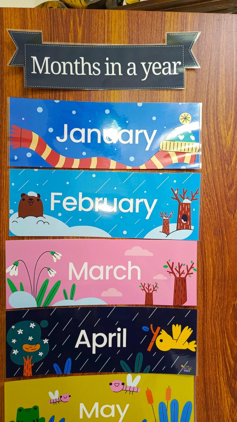 Names of the Months Flashcards | Floral Printable Wall Decor | Kids ...