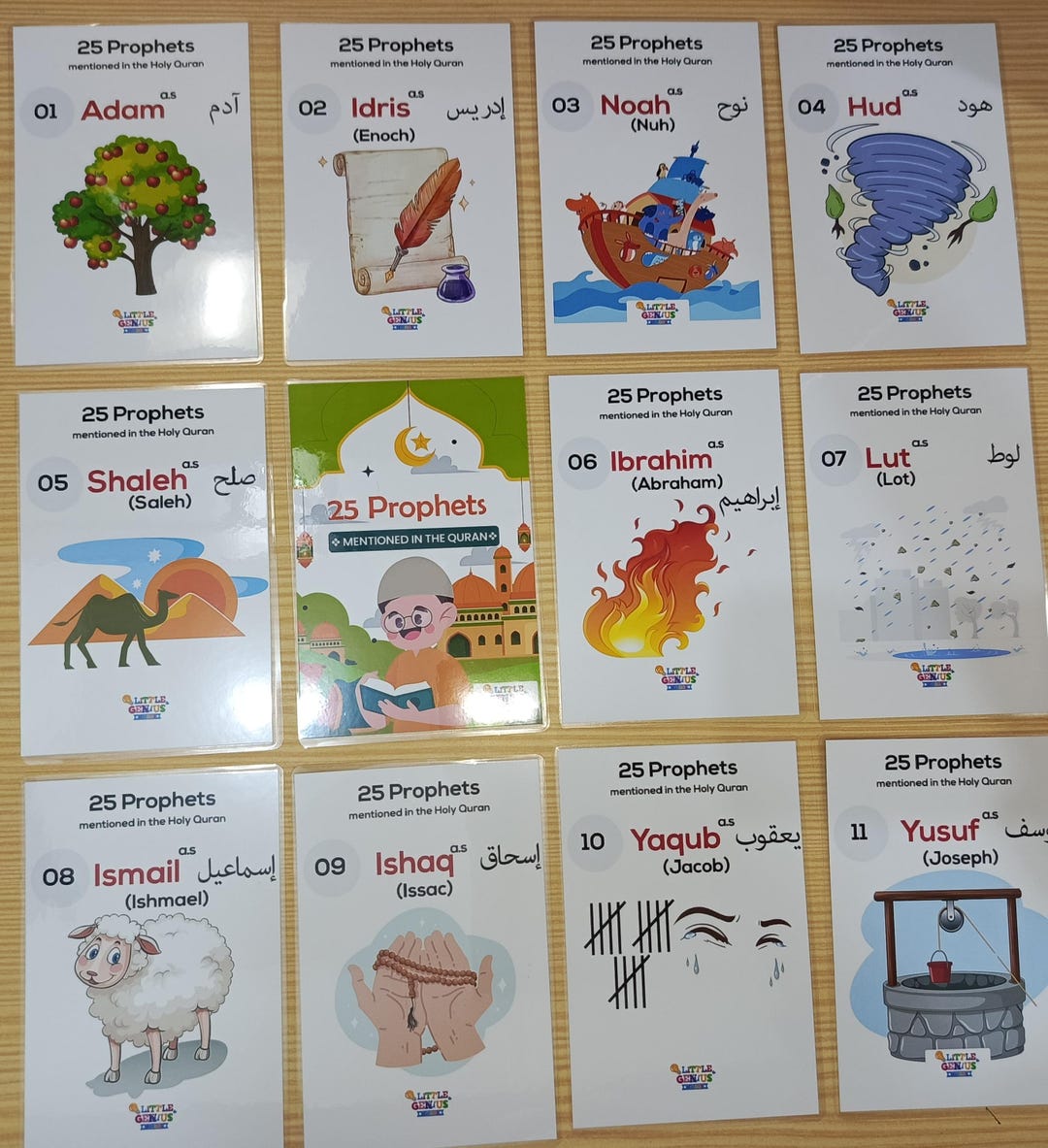 25 Prophets in Quran Flashcards | Islamic Learning for Kids | Muslim ...