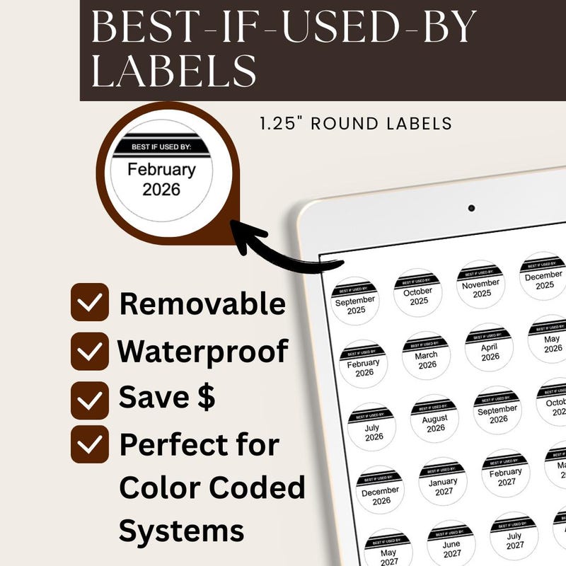 Expiration Date Labels - Etsy