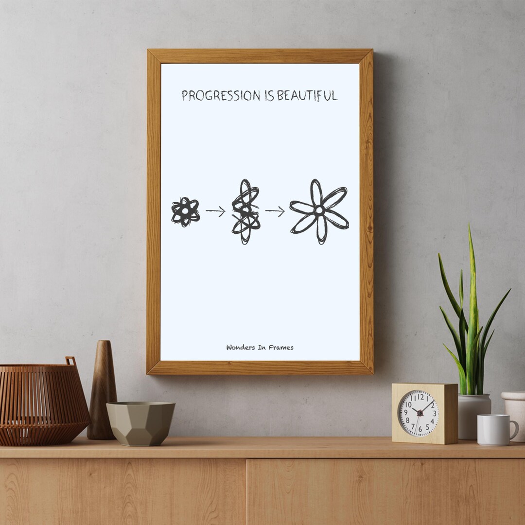 Motivational Flower Progression Poster: Botanical Wall Art - Etsy
