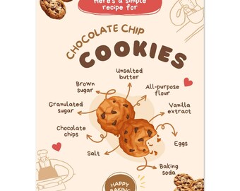 Personalized Chocolate Chip Cookie Recipe Poster – Kevin Cookie Company ...