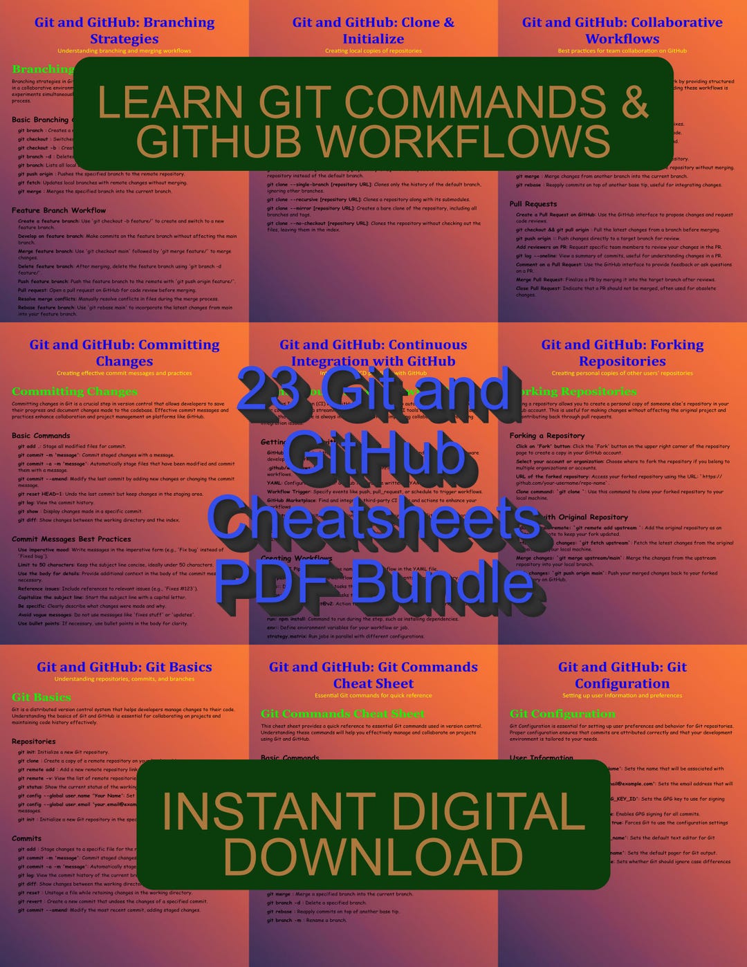 23 Git & Github Cheat Sheets Bundle - Etsy Australia