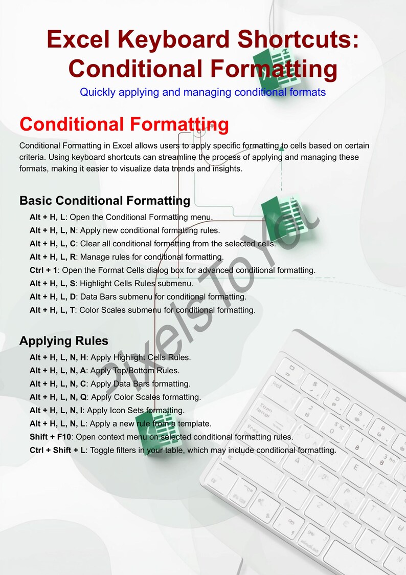 Excel Keyboard Shortcuts Cheat Sheet Bundle - Etsy Australia