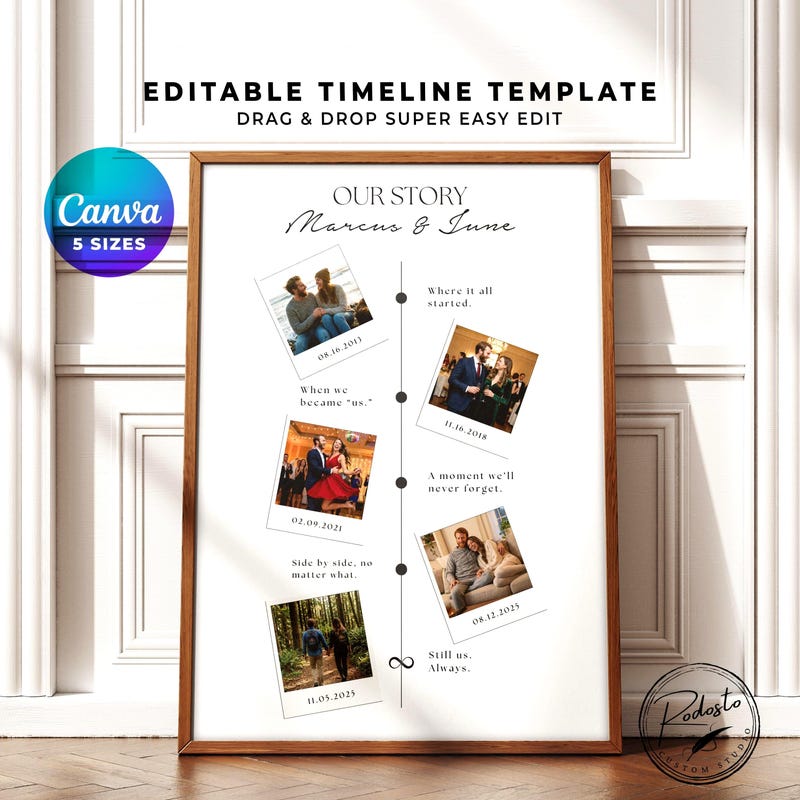 Couple Photo Timeline - Etsy