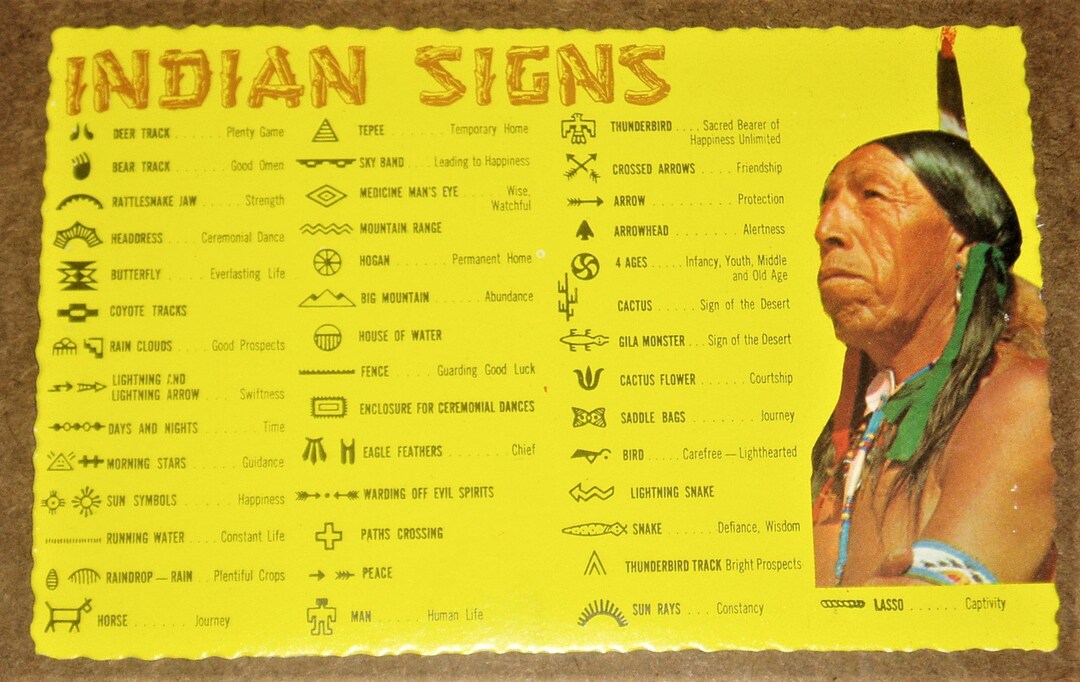 Postcard, Indian Signs, Add'l Cards Ship Free - Etsy