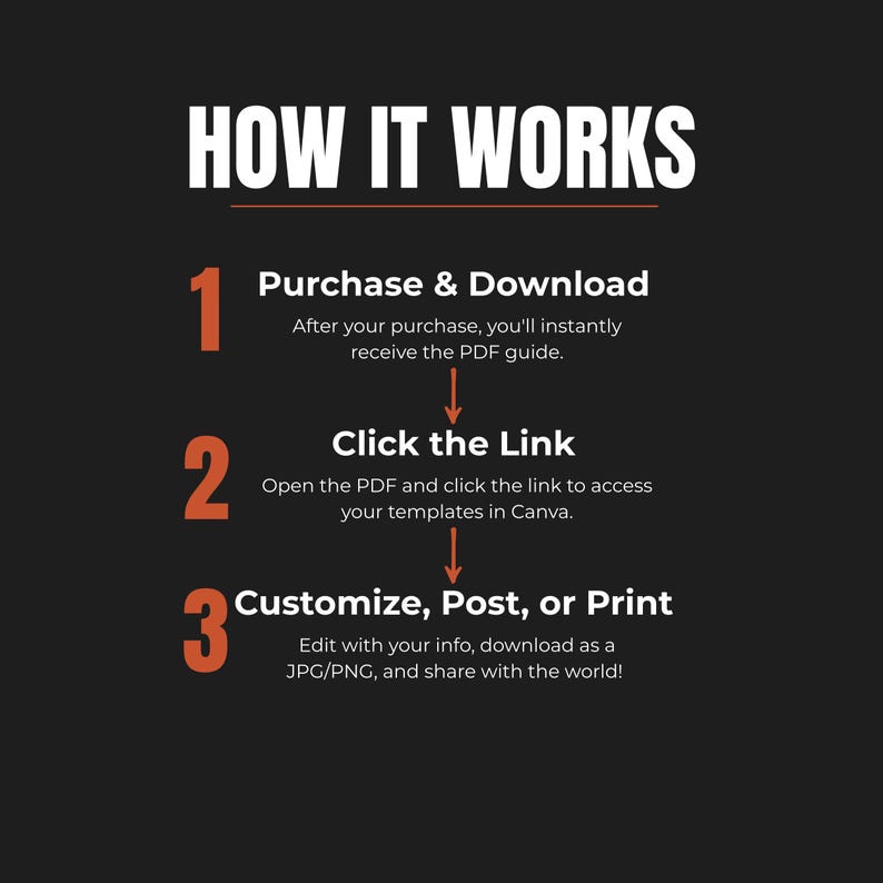 Editable Gig Flyer Template Bundle – Canva Concert Posters (digital ...