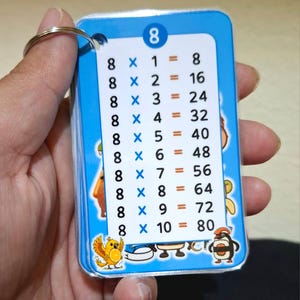 Plantillas tablas de multiplicar editable | multiplication table - Etsy ...