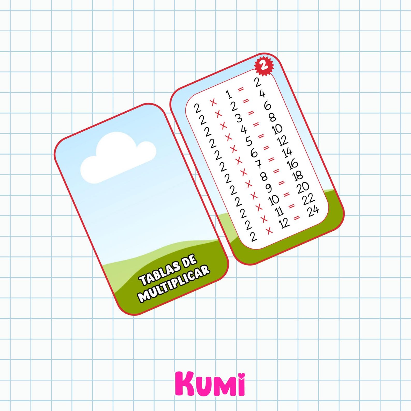 Plantillas Tablas de Multiplicar editable en canva | Archivo imprimible ...