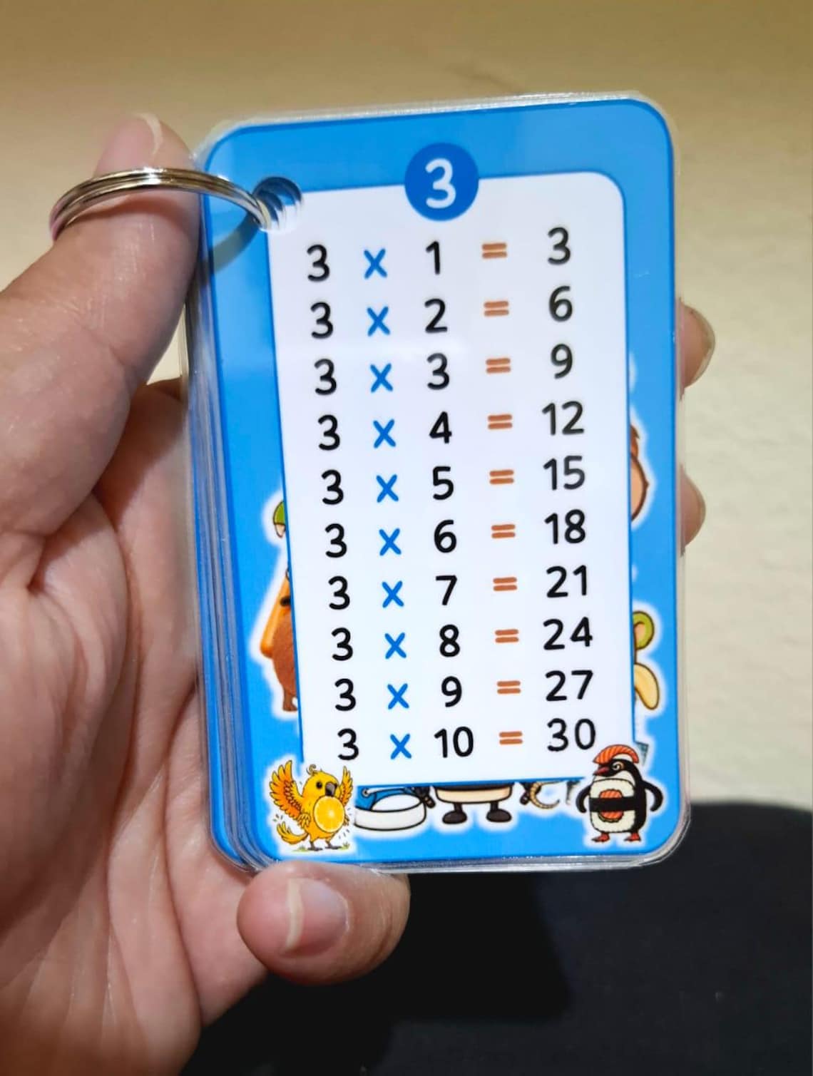 Plantillas tablas de multiplicar editable | multiplication table - Etsy ...