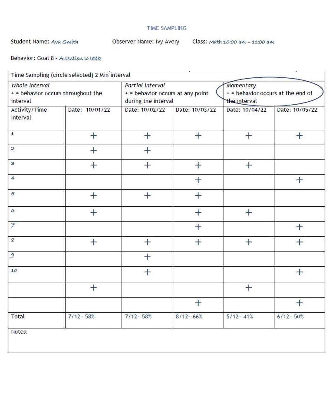 Behavior IEP Goal Data Tracking Bundle -tracker + Data and Observation ...