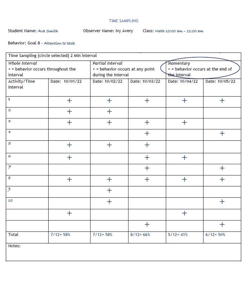 Behavior IEP Goal Data Tracking Bundle -tracker + Data and Observation ...