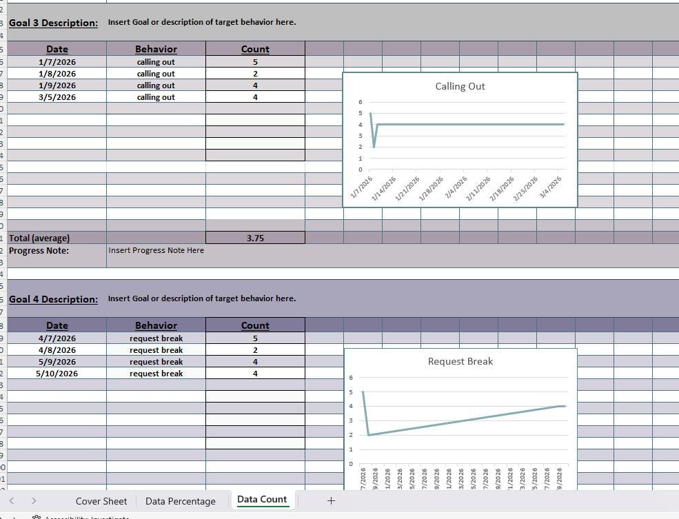 Editable Behavior Tracking Spreadsheet for ABA, IEP, Special Ed, & FBA ...