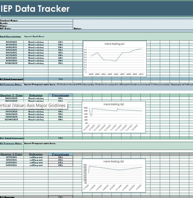 IEP Goal Data Tracker With Graphs, Special Education, Progress ...