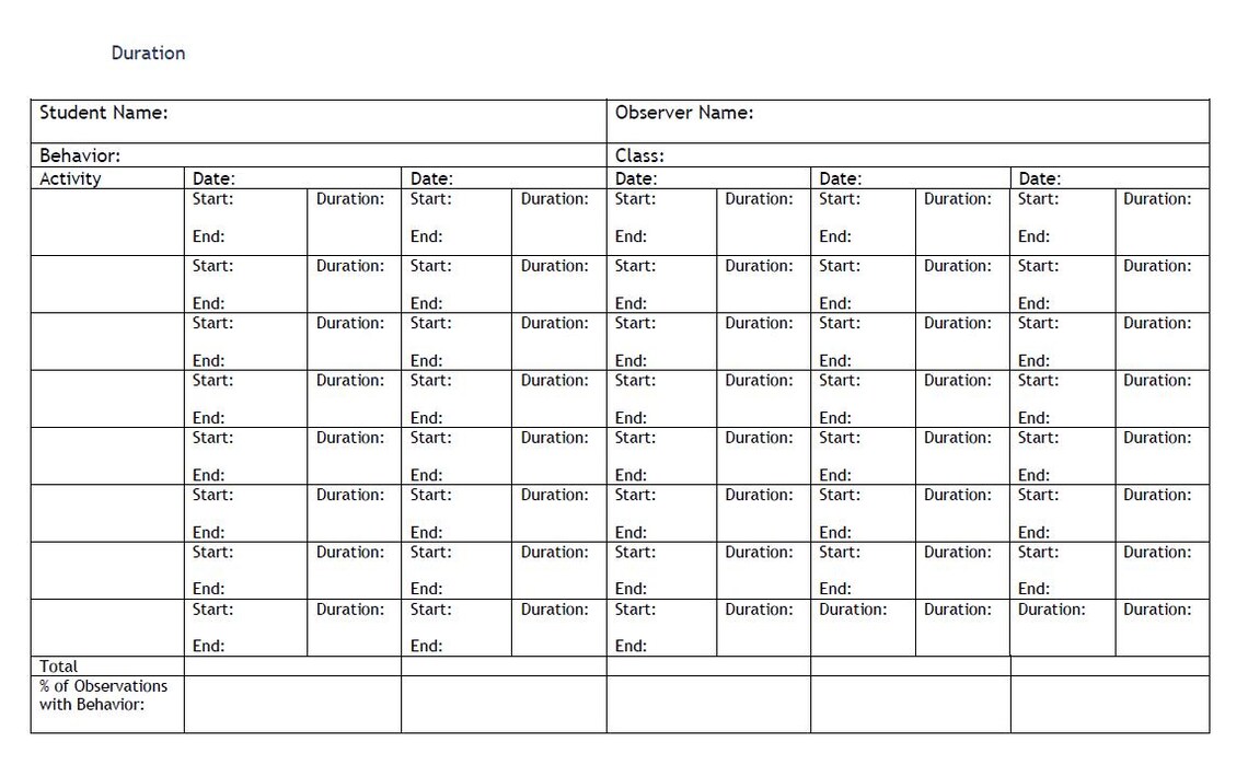 Behavior IEP Goal Data Tracking Bundle -tracker + Data and Observation ...