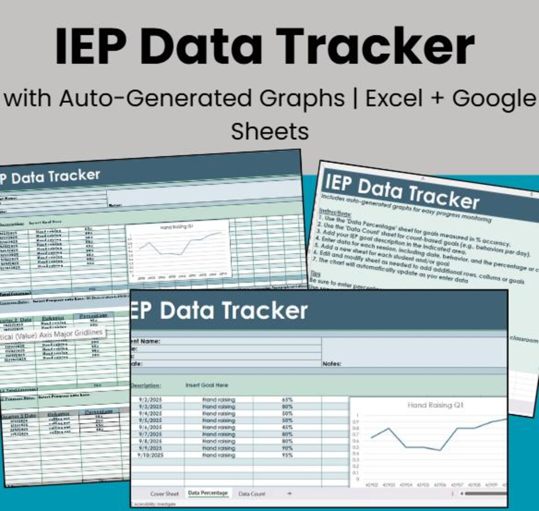 IEP Goal Data Tracker With Graphs, Special Education, Progress ...