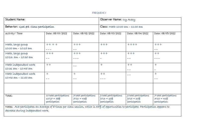 Behavior IEP Goal Data Tracking Bundle -tracker + Data and Observation ...
