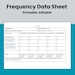 Frequency Data Sheet | Editable Behavior Tracking Form (word + PDF ...